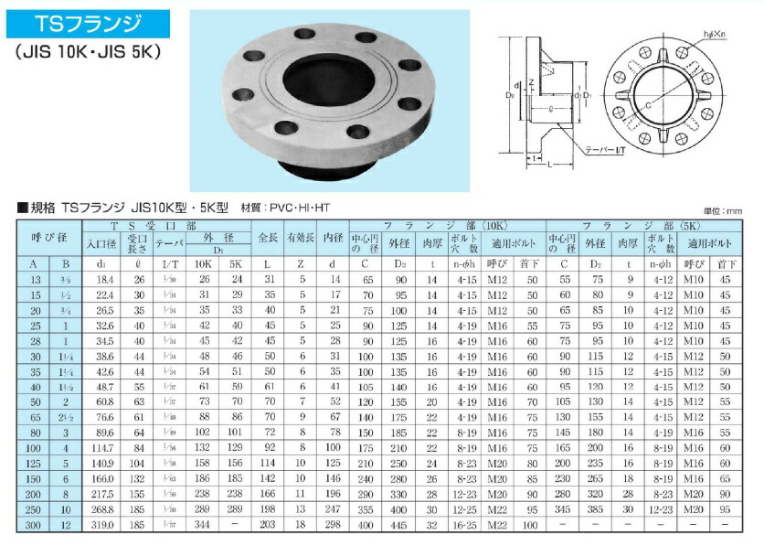 【楽天市場】東栄管機 TSフランジ10K 30：INCS楽天市場店