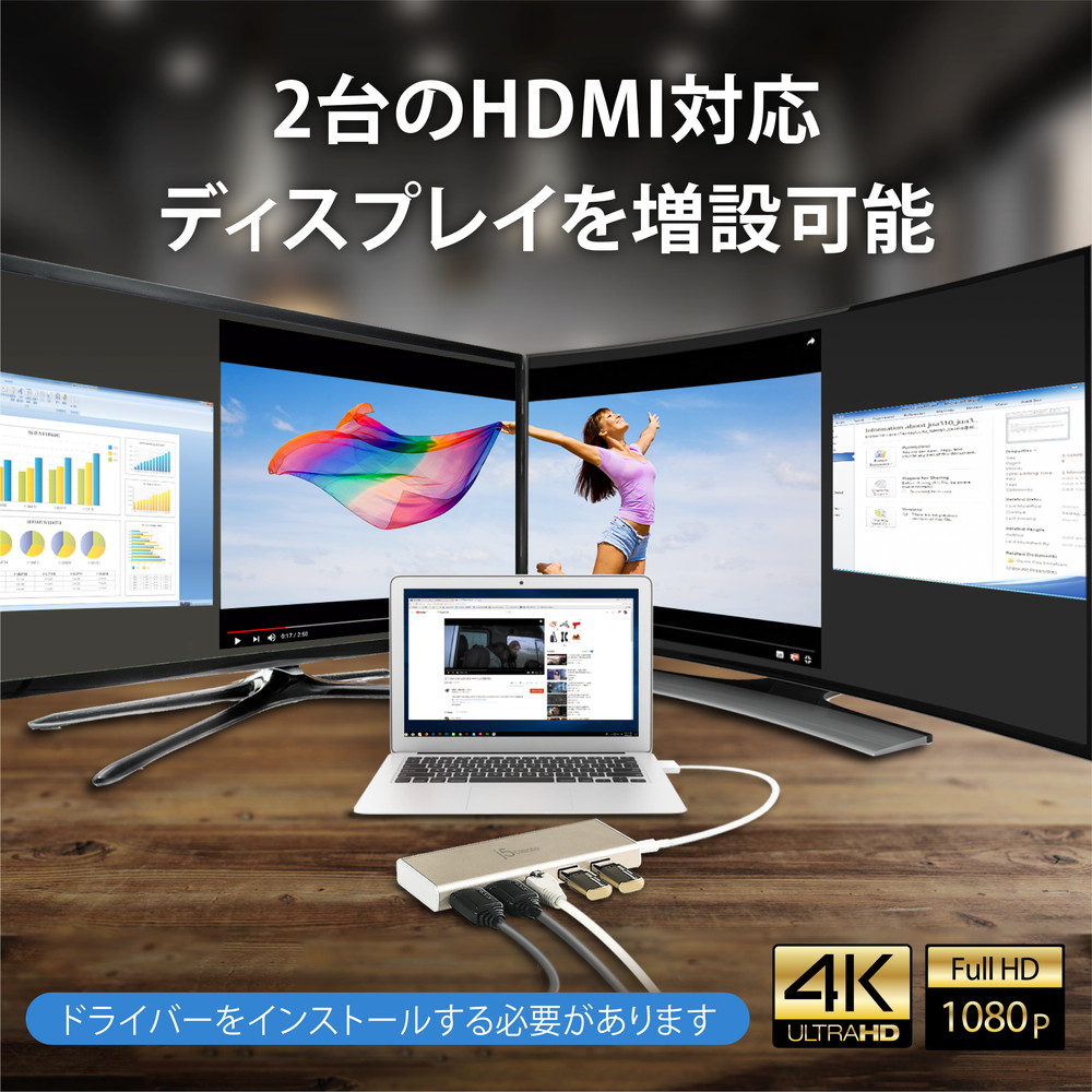 【楽天市場】j5 create USB Type-C デュアルモニター HDMI 6in1 ミニドック JCD381-EJ マルチハブ USB ...