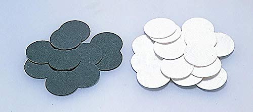 【楽天市場】TOMIX Nゲージ 貼り換えヘッドセット 6424 鉄道模型用品【配送日時指定不可】：じゃにおべる模型