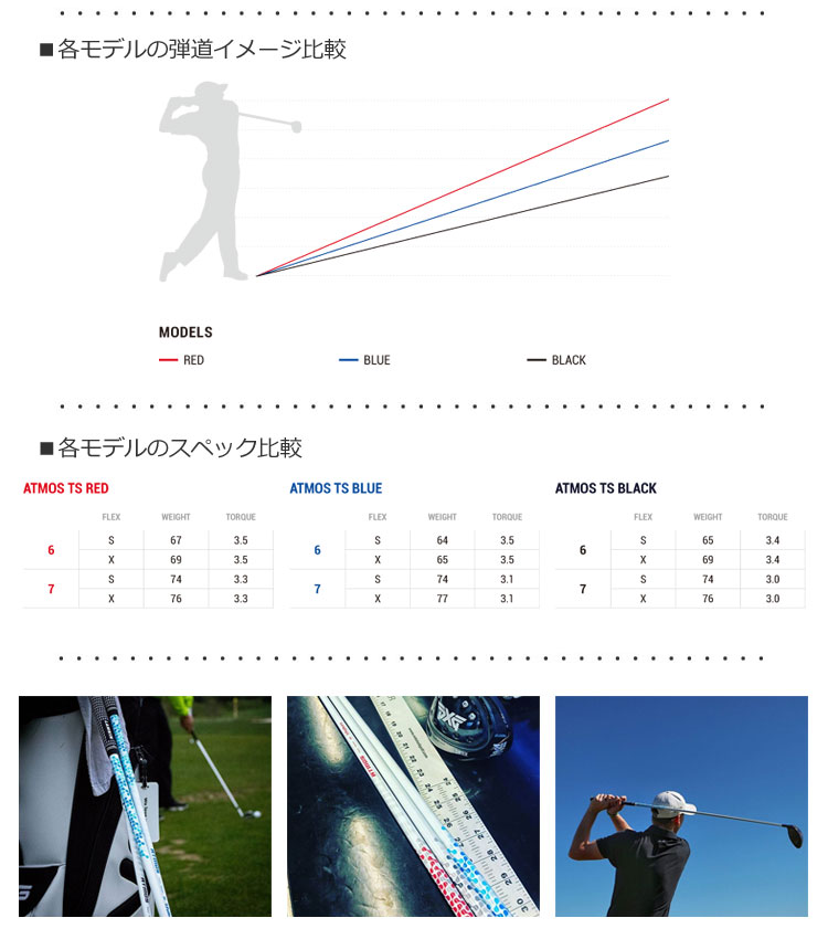 【楽天市場】【ツアーで話題の新シャフト】【ゴルフ】【シャフト】フジクラ FUJIKURA ATMOS Tour Spec (アトモス ツアー ...