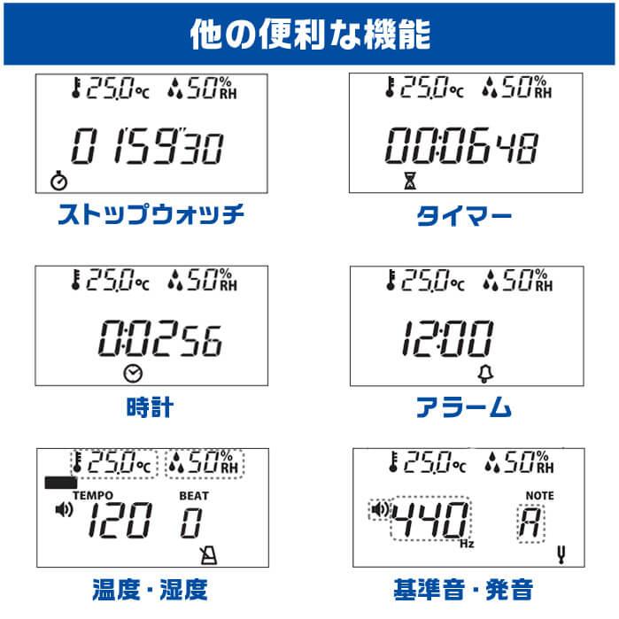 【楽天市場】メトロノーム セイコー DM90 (SEIKO デジタルメトロノーム)：ジャイブミュージック