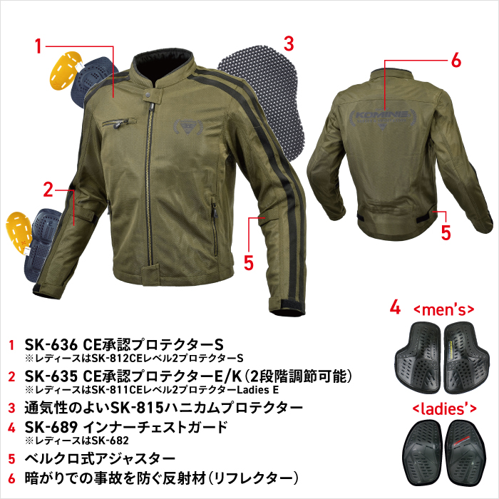 【楽天市場】コミネ JK-1191 フルメッシュジャケット シン KOMINE 07-1191 バイク ジャケット CE規格パッド付 2022年SSモデル：バイク用品の車楽