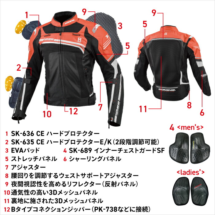 【楽天市場】コミネ JK-130 Rスペックメッシュジャケット KOMINE 07-130 バイク ジャケット CE規格パッド付 レーシング スポーティ 涼しい 2019年モデル：バイク用品の車楽