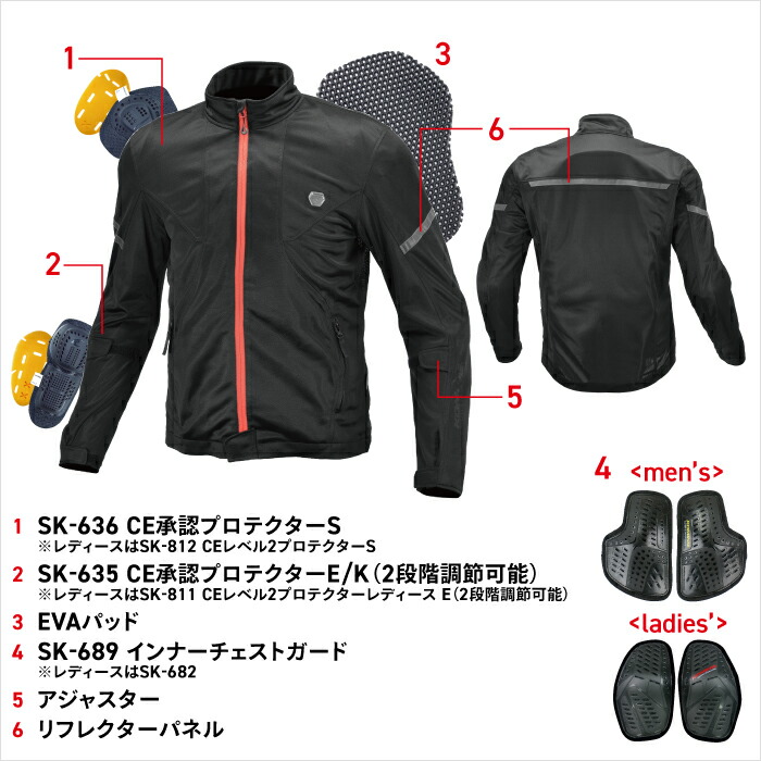 【楽天市場】コミネ JK-162 プロテクトフルメッシュジャケット ネオ KOMINE 07-162 バイク ジャケット CE規格パッド付 2022年SSモデル：バイク用品の車楽