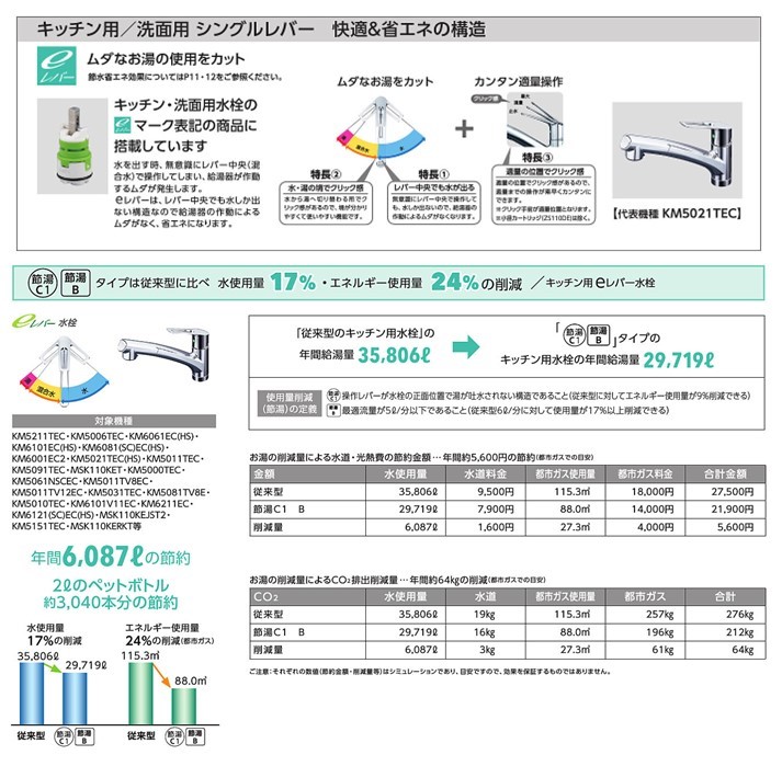 【楽天市場】KVK キッチン用 節水 KM6001ZEC2 浄水器内蔵用シングルシャワー付混合栓 寒冷地仕様：ジュールプラス楽天市場店