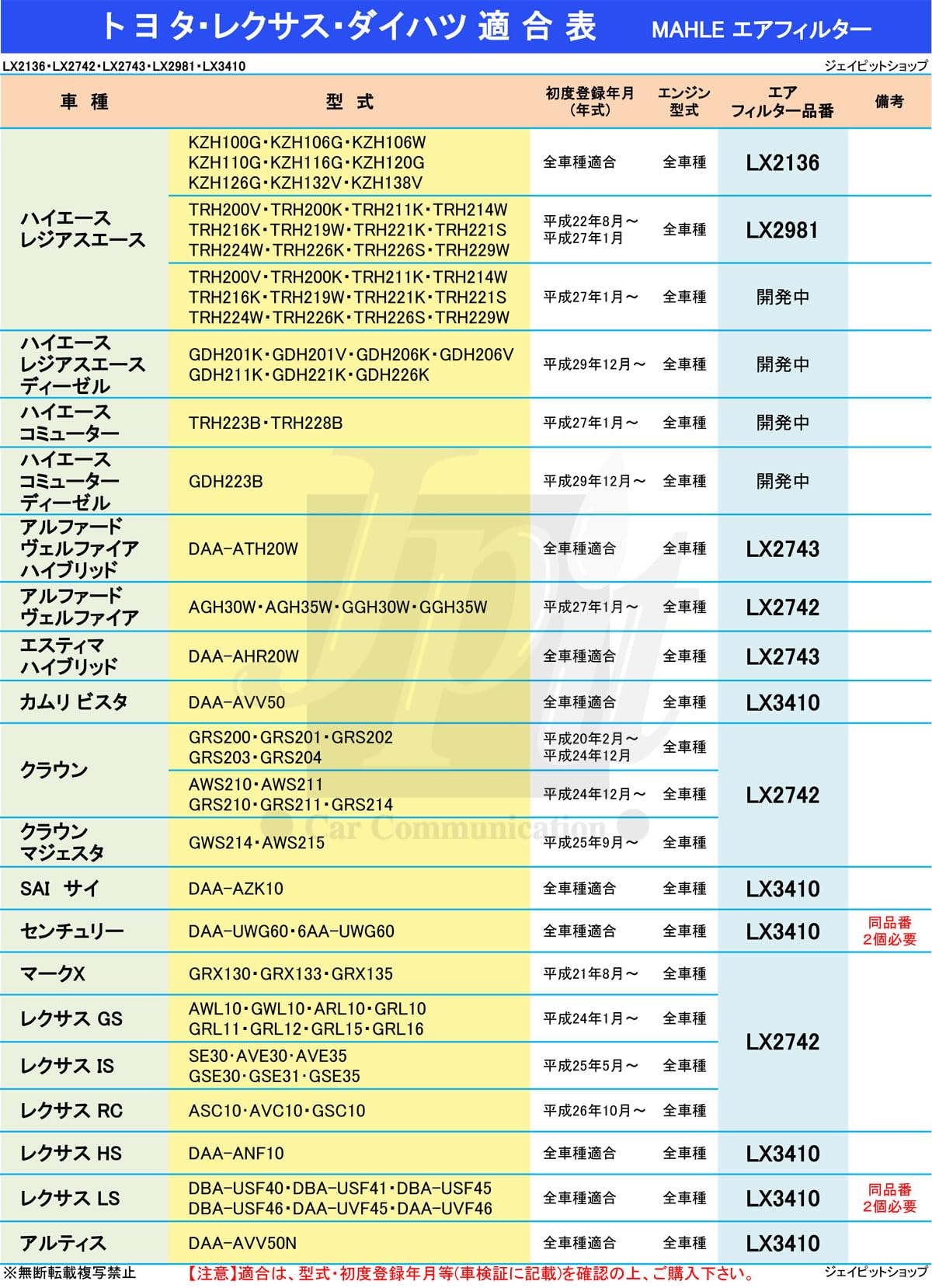 【楽天市場】【2点\300offお買い物ﾏﾗｿﾝ】トヨタ エアフィルター エアクリーナー ハイエース レジアスエース ハイエースコミューター ...