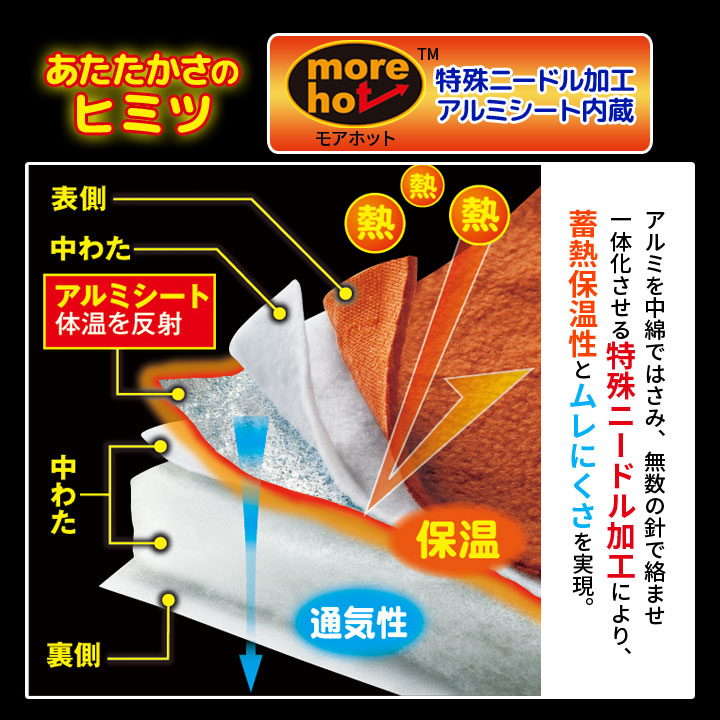 【楽天市場】more hot 暖暖あったかロング節電マット あったか寝具 敷きパッド ベッドパッド シーツ 秋冬 暖か 蓄熱 保温 反射 ムレ ...