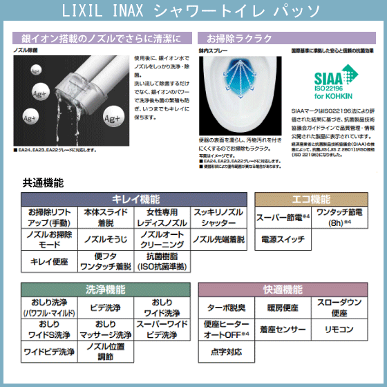 【楽天市場】LIXIL INAX リクシル シャワートイレパッソ(フルオート便座・温風乾燥付) CW-EA23：住設倶楽部 楽天市場店