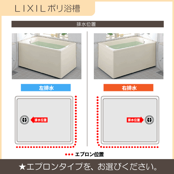 【楽天市場】LIXIL INAX ポリ浴槽 ポリエック 幅:1100(据置タイプ) PB-1112BL/L11,PB-1112BR/L11：住設倶楽部 楽天市場店