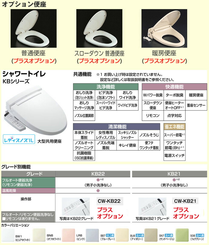 【楽天市場】【送料無料】LIXIL リクシル トイレ一般洋風便器 BL認定品 床排水 手洗付BC-110STU_DT-5800BL激安 便器 便座 住宅設備 住設：じゅうせつひるず楽天市場店