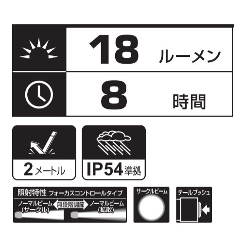 【楽天市場】ジェントス GENTOS Gシリーズ ペンライト 004DG 【品番：GF-004DG】：住設プロ 楽天市場店