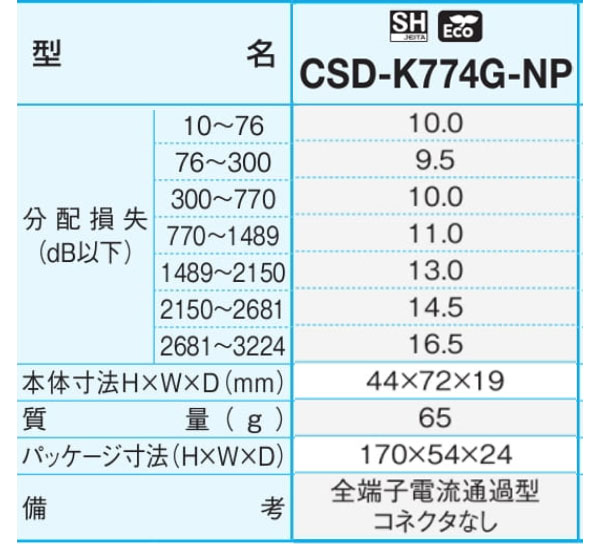 【楽天市場】サン電子 新4K8K衛星放送対応 5分配器 全端子電通型 【品番：CSD-K775G-NP】：住設プロ 楽天市場店