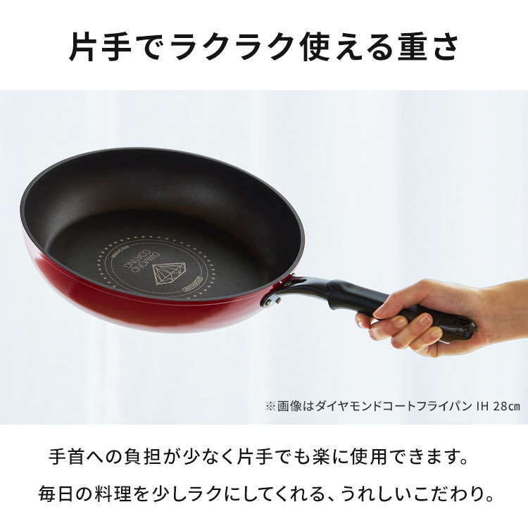 【楽天市場】《ポイント5倍》フライパン 28cm アイリスオーヤマ 単品 ガス火 ガス火対応 DGS-F28 KITCHEN CHEF ダイヤモンドコートフライパン キッチンシェフ ...