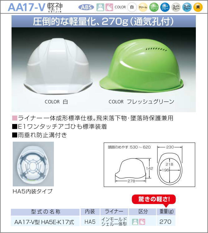 【楽天市場】DIC・超軽量ヘルメット軽神/ABS樹脂 AA17-V型/インモールドシェル一体型ライナー/ベンチレーション付【作業用ヘルメット・保安帽・保護帽・防災用ヘルメット・災害対策用ヘ ...