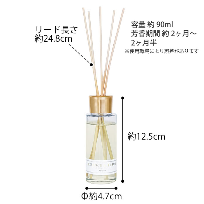 【楽天市場】LVF REED DIFFUSER 90 リードディフューザー ルームフレグランス アロマディフューザー ボトル スティック Le ...
