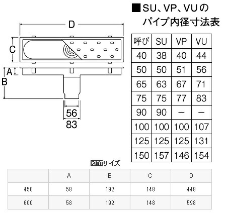 【楽天市場】三栄水栓 浴室排水ユニット H905-450：快適水空館