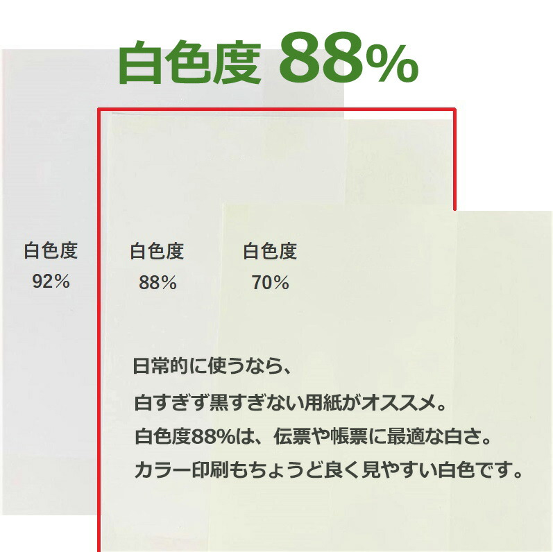 【楽天市場】ミシン目用紙 A4 3分割 500枚 70kg厚(0.09mm)【 各種帳票 伝票用 3面 カット紙 ミシン入用紙】：KAMIOLSHOP 楽天市場店
