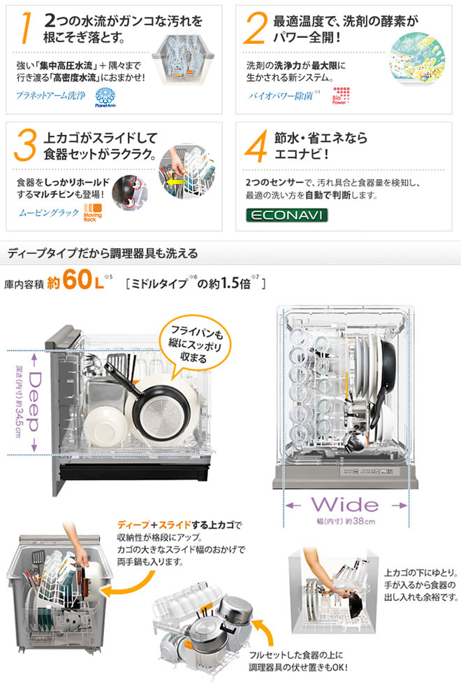 【楽天市場】[NP-45MC6T] パナソニック 食器洗い乾燥機 買替え専用 化粧パネル一体タイプ ディープタイプ 幅45cm 奥行き60cm対応 食器点数：44点/約6人分 プラネットアーム ...