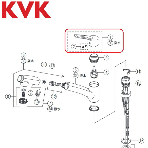 【楽天市場】KVK Z5021THDHS 水栓部材 レバーハンドルセット(撥水加工) KM5021THS用 ※写真はパック品番PZを利用 お届けはパック内のみ λ：住設建材カナモンジャー
