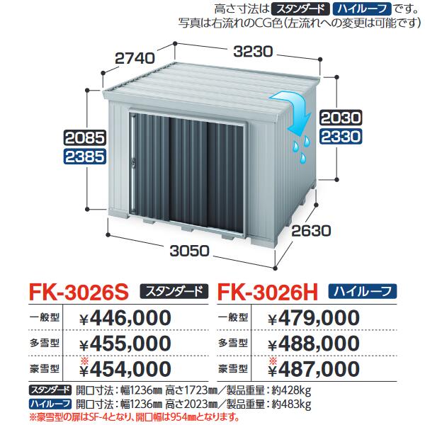 【楽天市場】イナバ物置 FK-3026H FORTA フォルタ 屋根傾斜変更物置 ハイルーフ 【一般型】【お届け先 関東限定】 ⇒ ：住設建材カナモンジャー