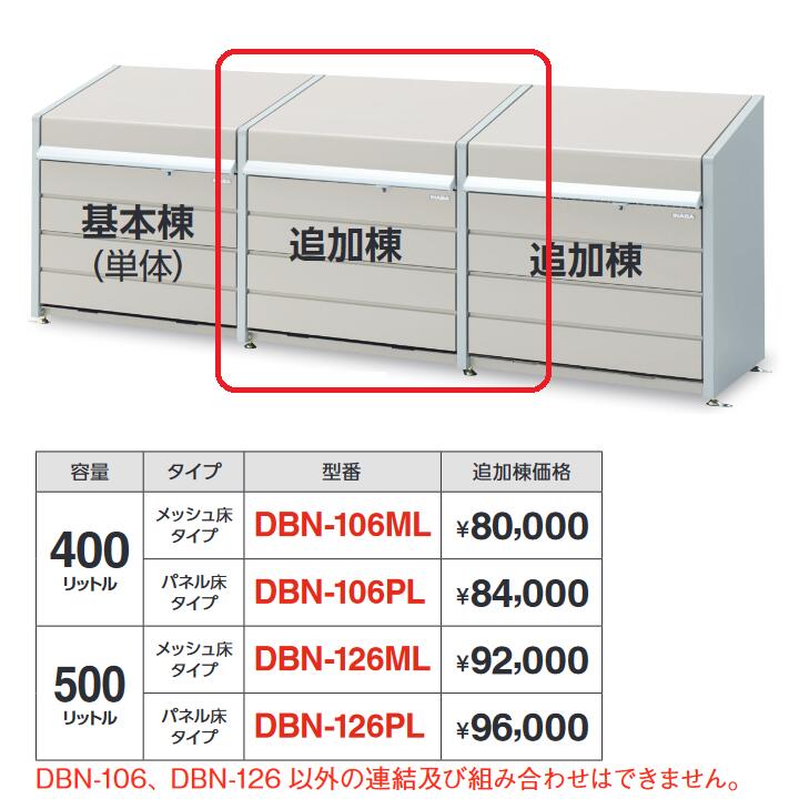 【楽天市場】イナバ物置 DBN-106ML ゴミ保管庫・ダストボックスミニ 400Lタイプ 追加棟 【メッシュ床タイプ】【基本棟同時購入のみ手配可】【お届け先 関東限定】 ⇒ ：住設建材カナモンジャー