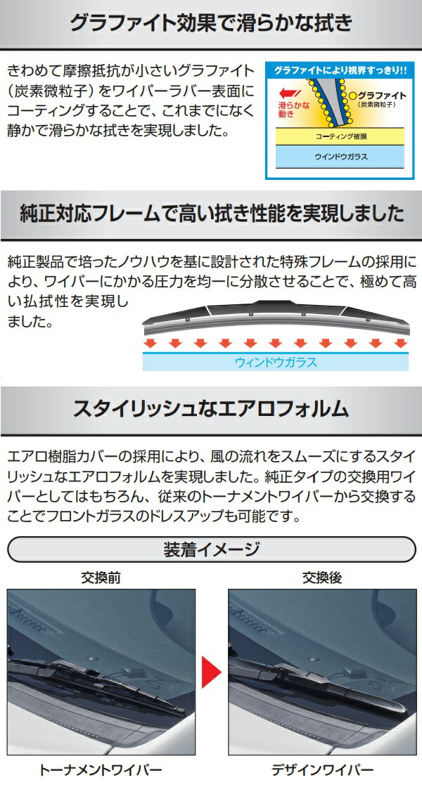 【楽天市場】NWB D48 デザインワイパー 475mm Uクリップ 1本 【お取り寄せ】【夏用ブレード.ブレード.ワイパー】：KCMオンラインショップ