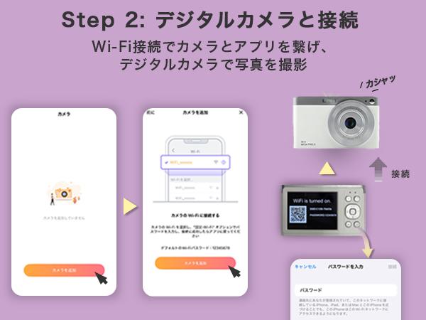 Wi-Fiデジタルカメラ【KEIYO公式】 AN-DC003
