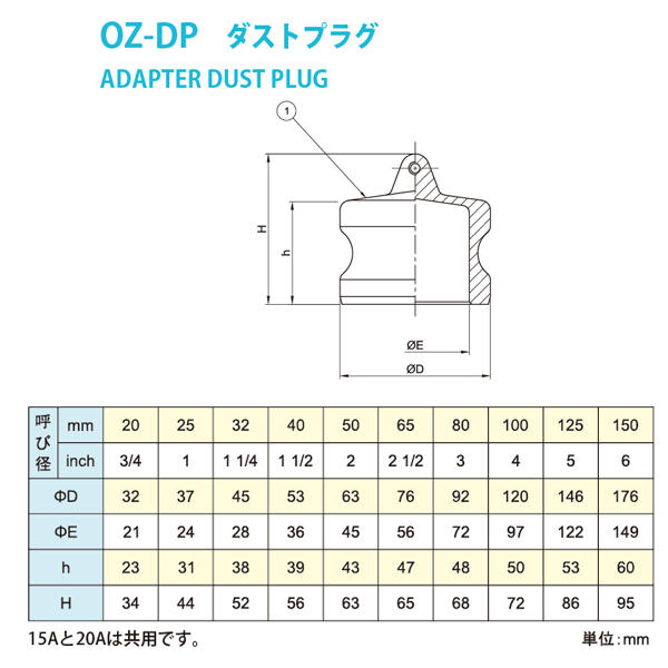 【楽天市場】【10個セット】小澤物産 3インチ 80A OZCレバーカップリング ダストプラグ OZ-DP アルミニウム製 カムロック：建築土木ストア