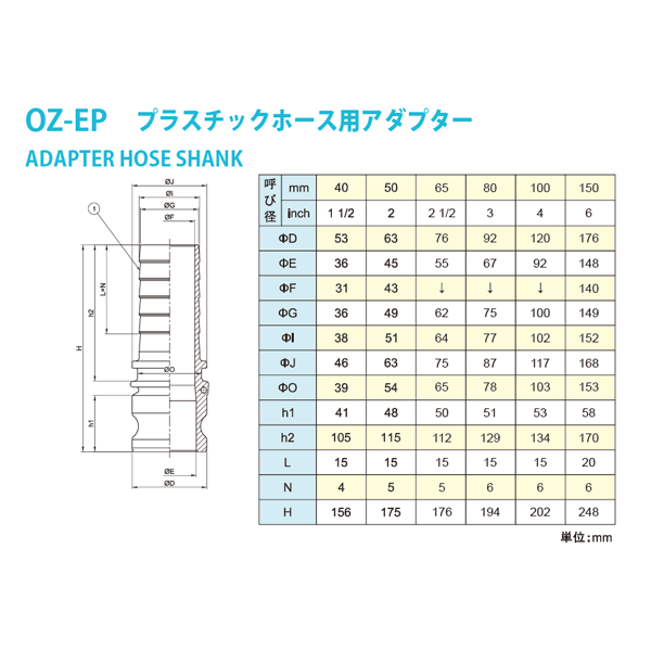 【アルミニウ】 【10個セット】小澤物産 4インチ 100A OZCレバーカップリング メスネジ型アダプター（オス×メスネジ） OZ-A ステンレス製 カムロック :oz-a-sus-100 ...