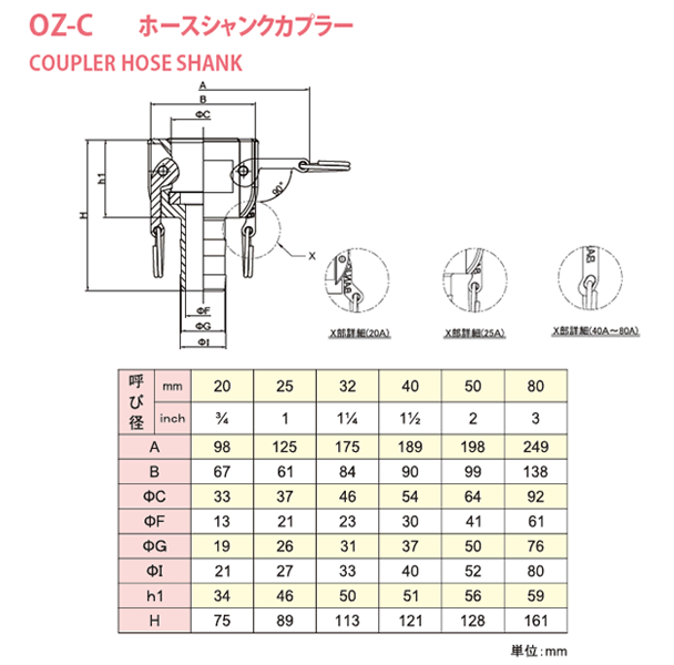 【楽天市場】【20個セット】小澤物産 11/2インチ 40A OZCレバーカップリング ホースシャンクカプラー（メス×タケノコ） OZ-C ポリプロピレン製 カムロック：建築土木ストア