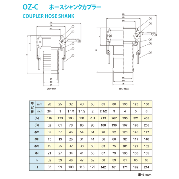【楽天市場】小澤物産 2インチ 50A OZCレバーカップリング ホースシャンクカプラー（メス×タケノコ） OZ-C ステンレス製 カムロック：建築土木ストア