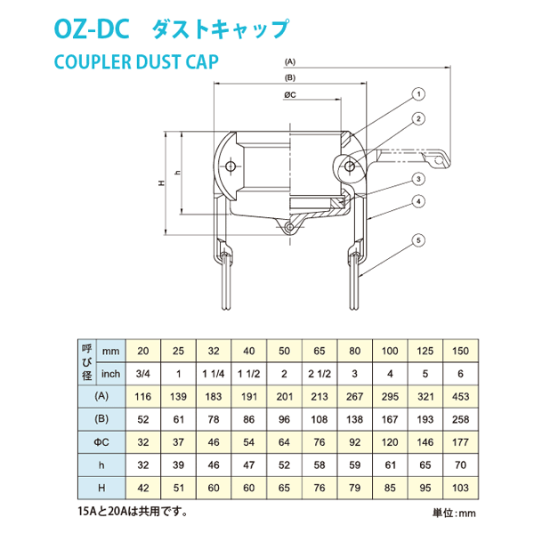 【楽天市場】【10個セット】小澤物産 3インチ 80A OZCレバーカップリング ダストキャップ OZ-DC ステンレス製 カムロック：建築土木ストア