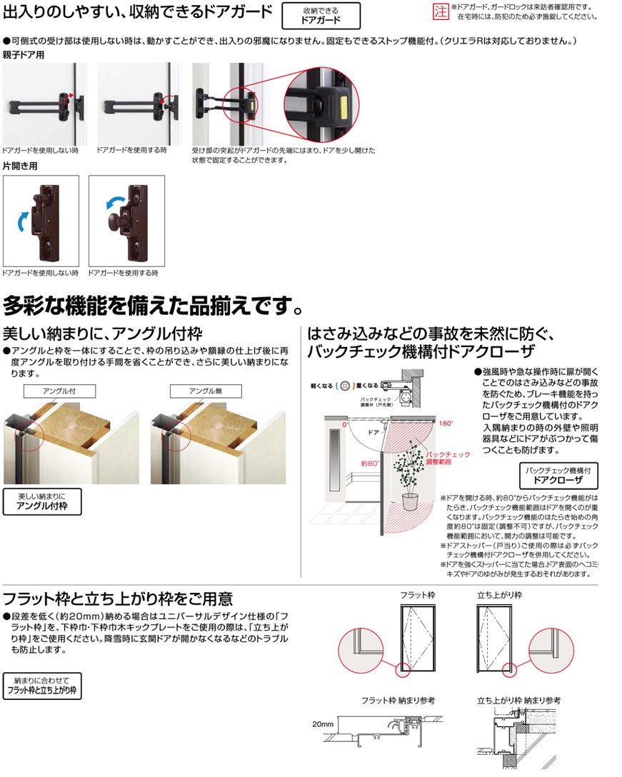 【楽天市場】玄関ドア ジエスタ2 K2/K4仕様 D33型 片開き アルミサッシ 窓 LIXIL トステム TOSTEM リフォーム DIY：建くるショップ