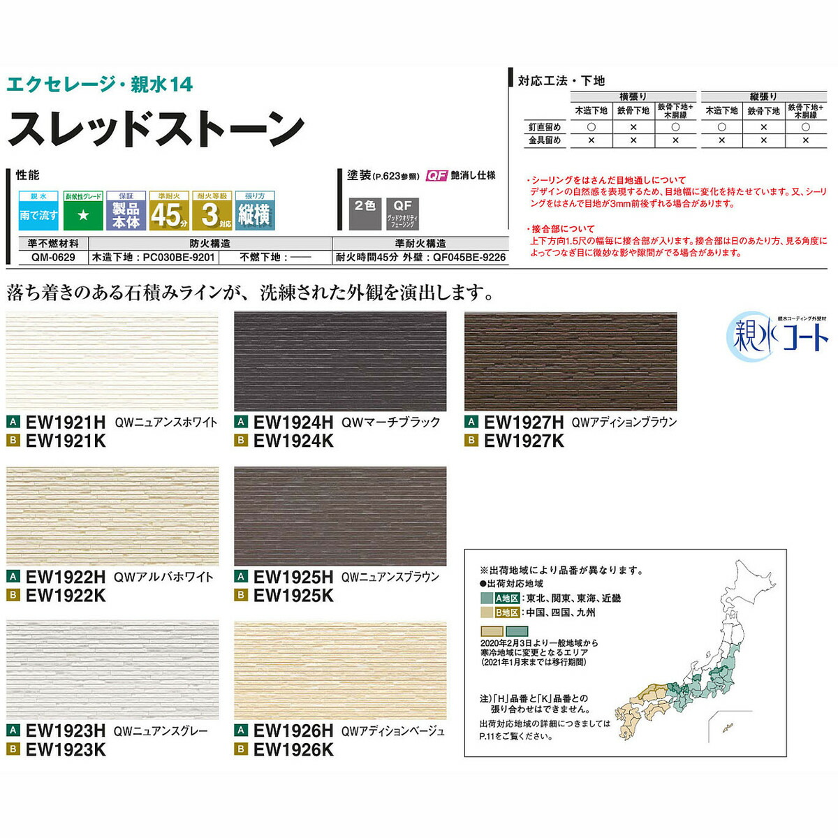 【楽天市場】KMEW【窯業サイディング本体 エクセレージ親水14 スレッドストーン EW192 H 2枚入】( は色品番)：建設DIY事業部 楽天市場店