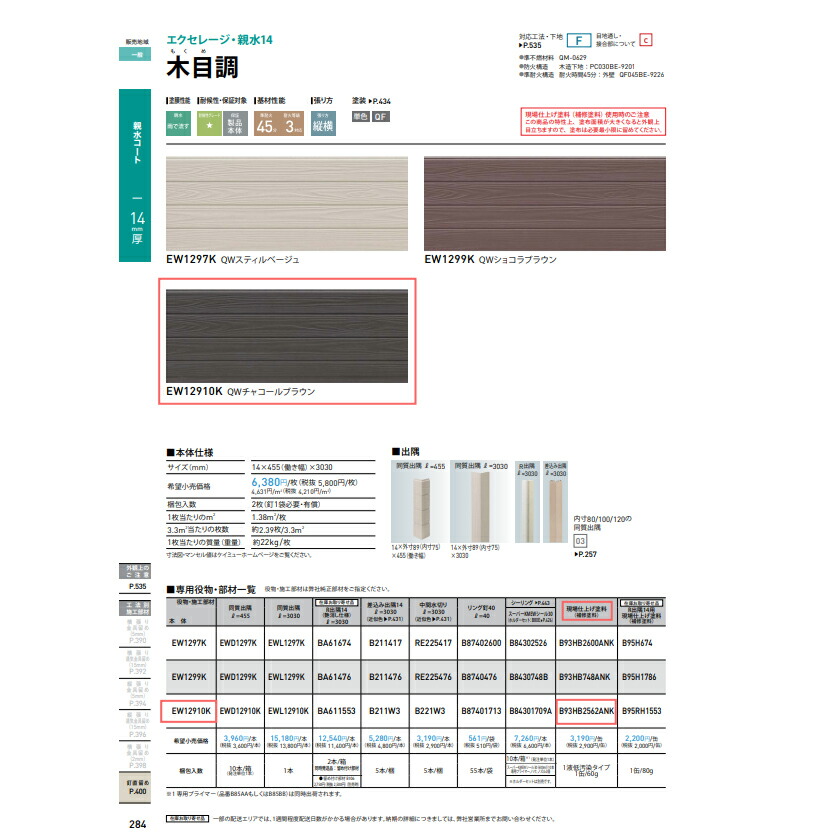 【楽天市場】KMEW EW12910K専用現場仕上げ塗料（補修塗料） B93HB2562ANK 1個入：建設DIY事業部 楽天市場店
