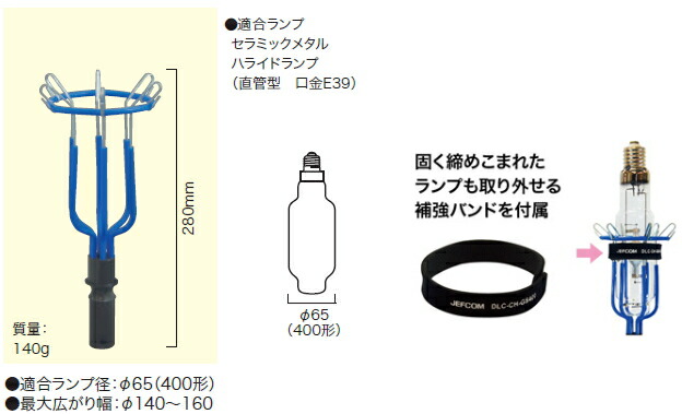 【楽天市場】DENSAN（デンサン/ジェフコム） ランプチェンジャー用 キャッチヘッド DLC-SCH3：ケンチクボーイ