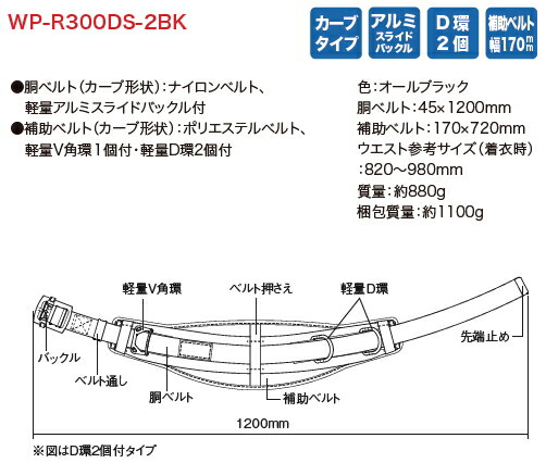 【楽天市場】欠品 DENSAN（デンサン/ジェフコム） ワークポジショニング用器具（カーブタイプ） オールブラック WP-R300DS-2BK：ケンチクボーイ