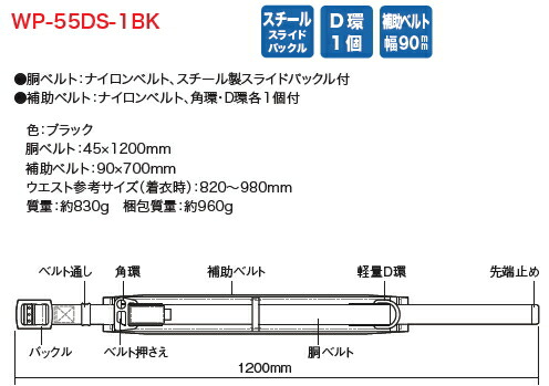 【楽天市場】欠品 DENSAN（デンサン/ジェフコム） ワークポジショニング用器具 黒 WP-55DS-1BK：ケンチクボーイ