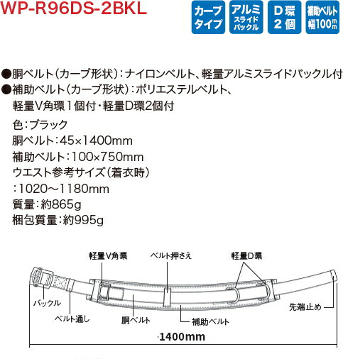【楽天市場】欠品 DENSAN（デンサン/ジェフコム） ワークポジショニング用器具（カーブタイプ） ブラック WP-R96DS-2BKL：ケンチクボーイ