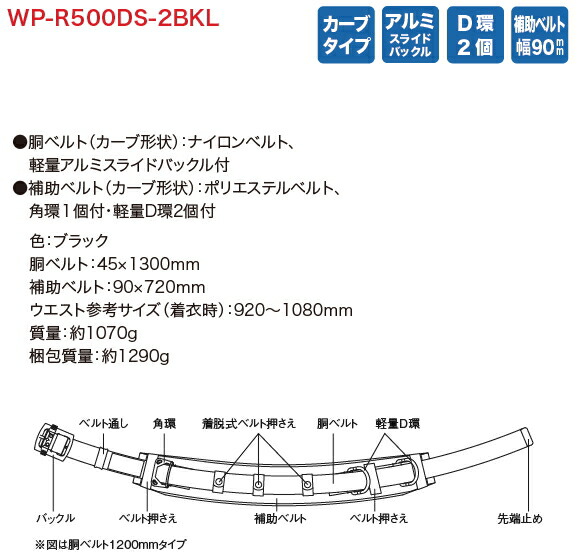 【楽天市場】欠品 DENSAN（デンサン/ジェフコム） ワークポジショニング用器具（カーブタイプ） ブラック WP-R500DS-2BKL：ケンチクボーイ