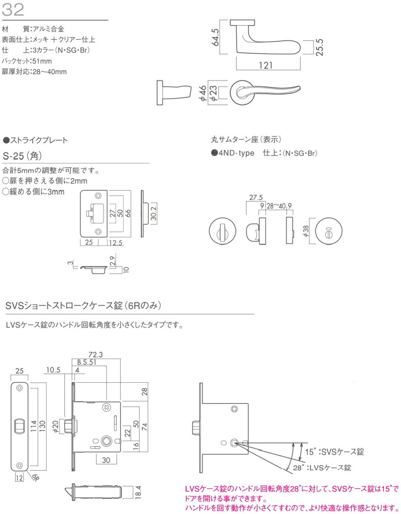 【楽天市場】川口技研 レバーハンドルセット SVS-32-4ND-SG 【表示錠・セパレート座・SVSケース錠・サテンゴールド】【フロント丸/S-25調整式ストライク角】：ケンチクボーイ