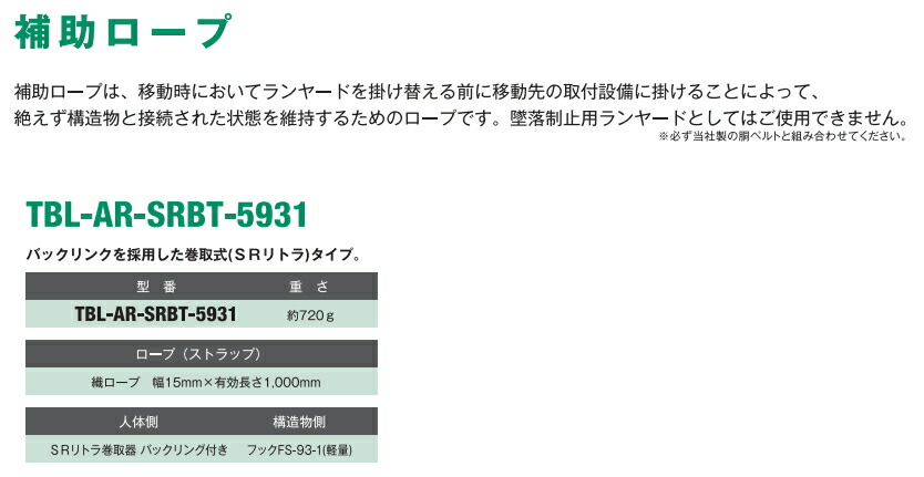 【楽天市場】藤井電工/ツヨロン 移動用 補助ロープ 巻取式（SRリトラ） [ロープ長：1.0m] TBL-AR-SRBT-5931-BP：ケンチクボーイ