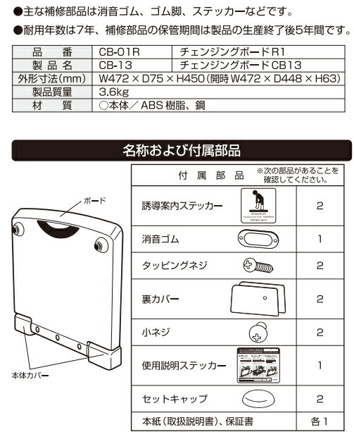 【楽天市場】combi(コンビウィズ) チェンジングボードcb13 Cb 13 クリアホワイト:ケンチクボーイ