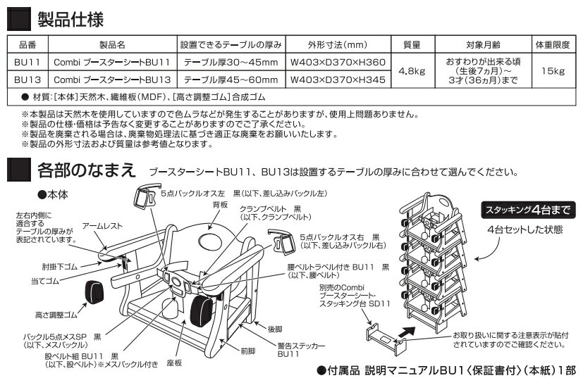 【楽天市場】Combi（コンビウィズ） ブースターシート BU13 [対応テーブル厚:45～60mm]：ケンチクボーイ