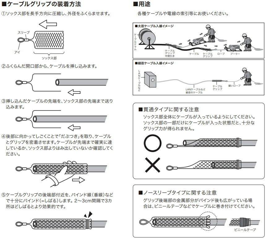 【楽天市場】DENSAN（デンサン/ジェフコム） シングルグリップセット [ソフトタイプ] DSGC-45HS：ケンチクボーイ