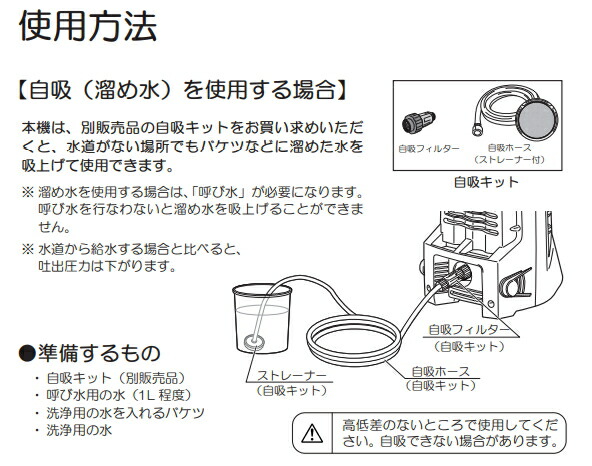 【楽天市場】京セラ（旧リョービ） 高圧洗浄機 AJP-1430 [自吸機能付]：ケンチクボーイ