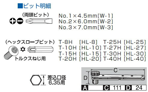 【楽天市場】サンフラッグ No.777-TX オフセットラチェットセット（ヘックスローブ）：ケンチクボーイ