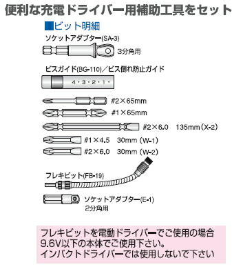 【楽天市場】サンフラッグ No.FBS-100 ベンリーキット充電ドライバー用：ケンチクボーイ