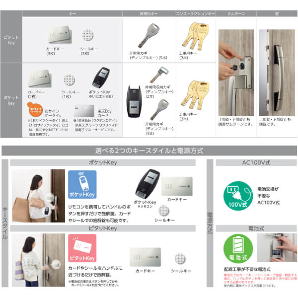 【楽天市場】玄関ドア 片開き YKK ap Venato D30 N05 スマートコントロールキー W922×H2330mm D4/D2仕様 YKKap 断熱玄関ドア ヴェナート ベナート ...