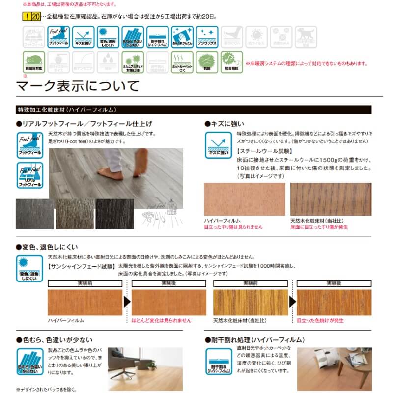 【楽天市場】フローリング材 ラシッサ Dフロア直張り防音床 DB-45 -DB4501-MAFF 特殊シート張り合板・特殊クッション材 1 ...